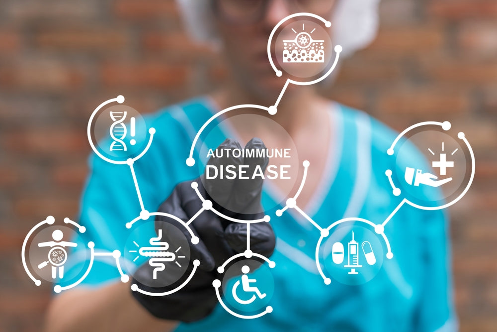 Autoimmune Zoomer Test: Detect Autoimmunity Before It Damages Your Bod ...